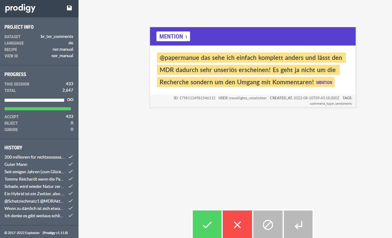 What’s there, what’s missing